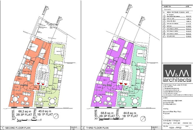 Property Auctions 21/Jul/2021 | 84-86 Kensington High Street ...